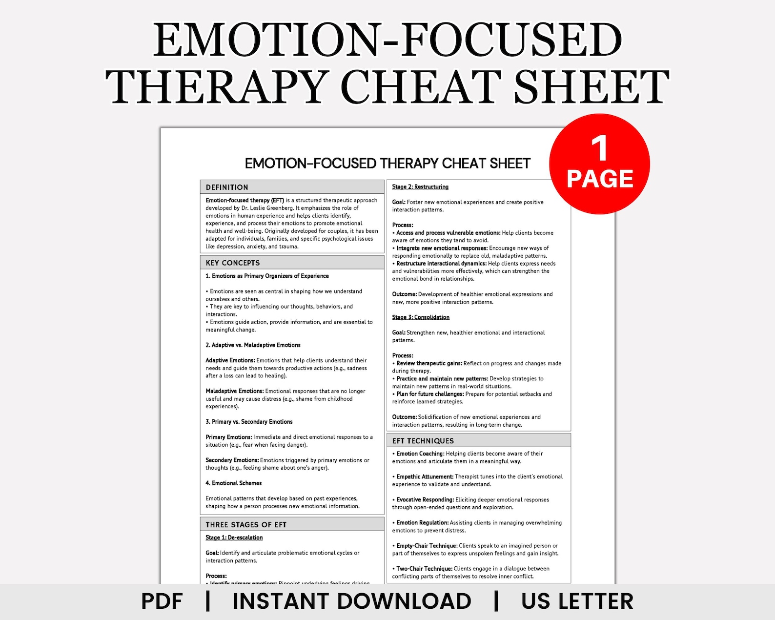 Emotion Focused Therapy Cheat Sheet, EFT Cheat Sheet, EFT Therapy ...