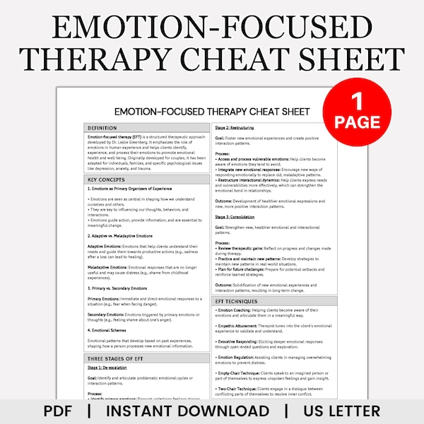 Emotion Sheet - Etsy