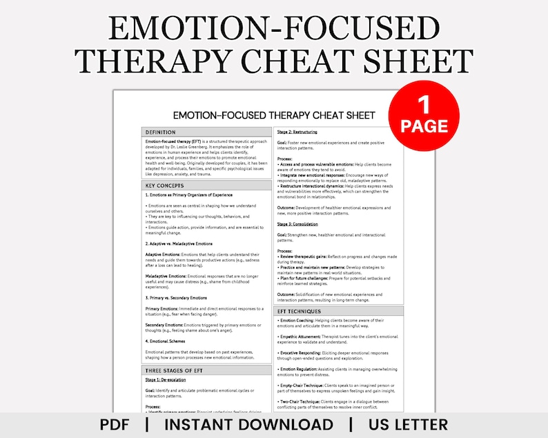 Emotion Focused Therapy Cheat Sheet, EFT Cheat Sheet, EFT Therapy ...