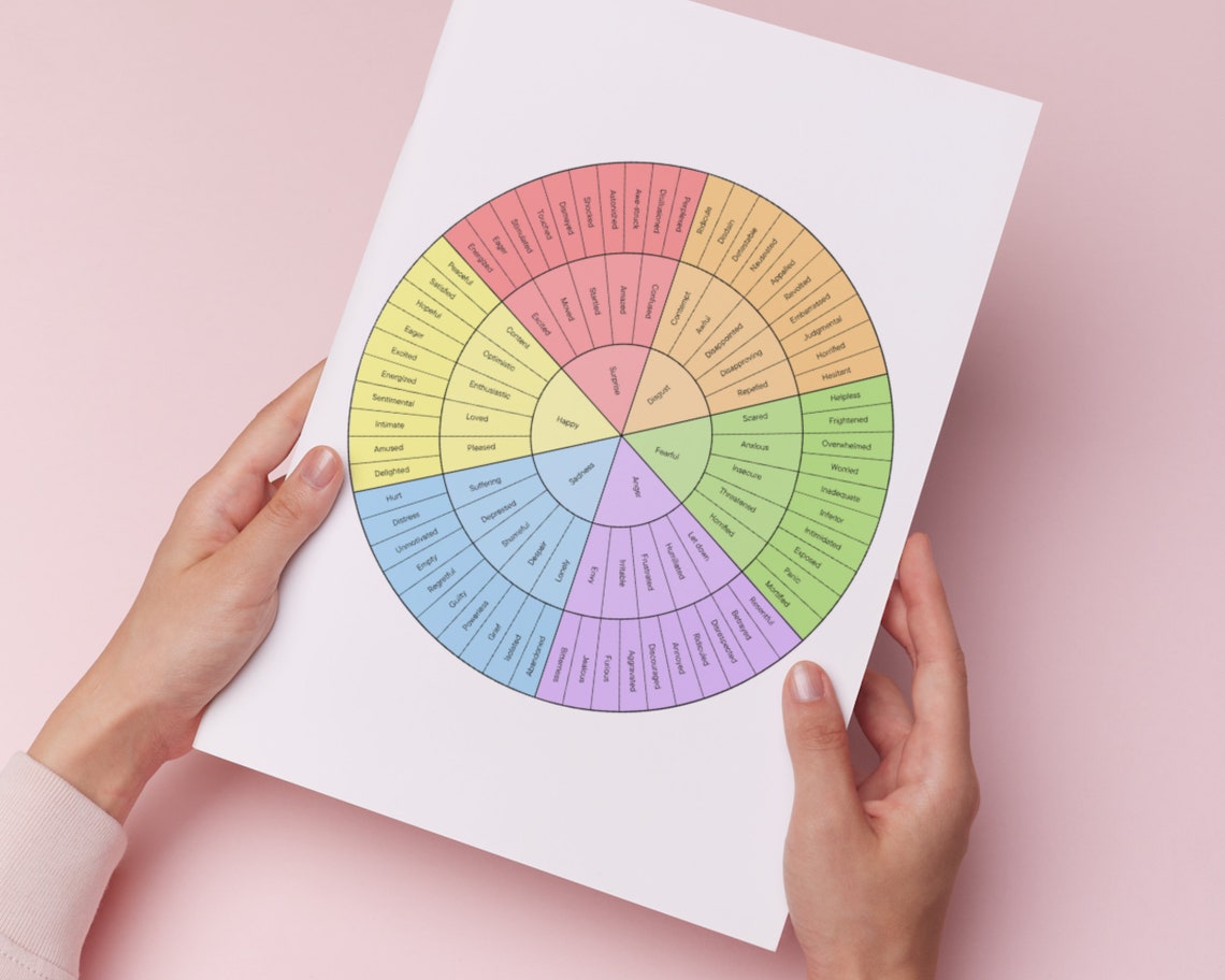 Emotion Wheel, Feelings Wheel, Wheel of Emotions, Emotional Wheel ...