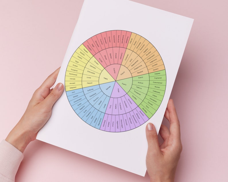 Emotion Wheel, Feelings Wheel, Wheel of Emotions, Emotional Wheel ...