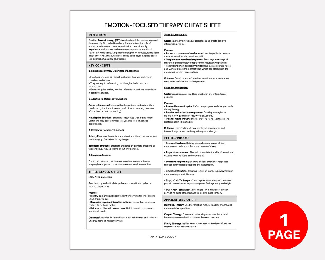 Emotion Focused Therapy Cheat Sheet, EFT Cheat Sheet, EFT Therapy ...