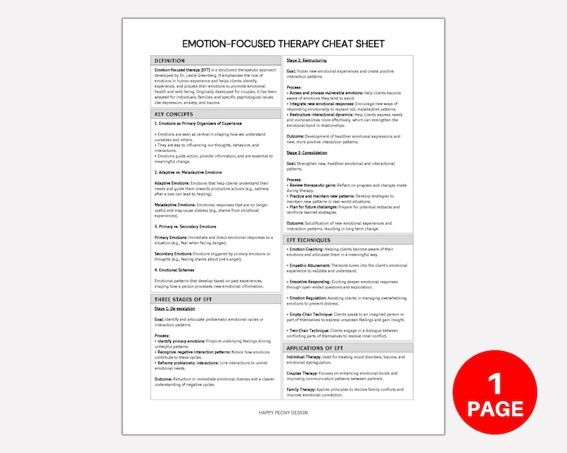 Emotion Focused Therapy Cheat Sheet, EFT Cheat Sheet, EFT Therapy ...