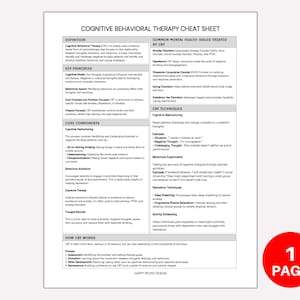 Cognitive Behavioral Therapy Cheat Sheet, CBT Cheat Sheet, CBT Skills ...