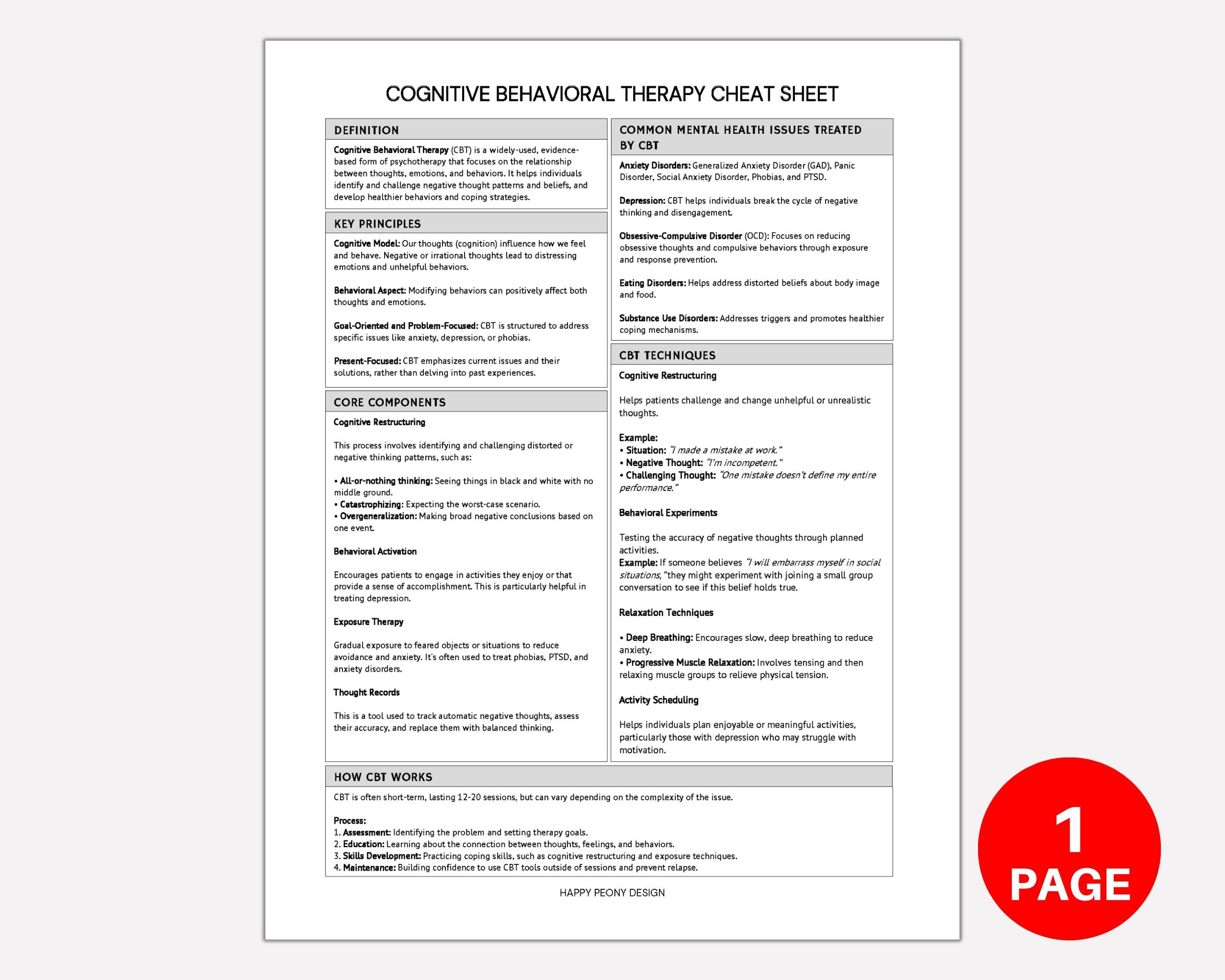 Cognitive Behavioral Therapy Cheat Sheet, CBT Cheat Sheet, CBT Skills ...