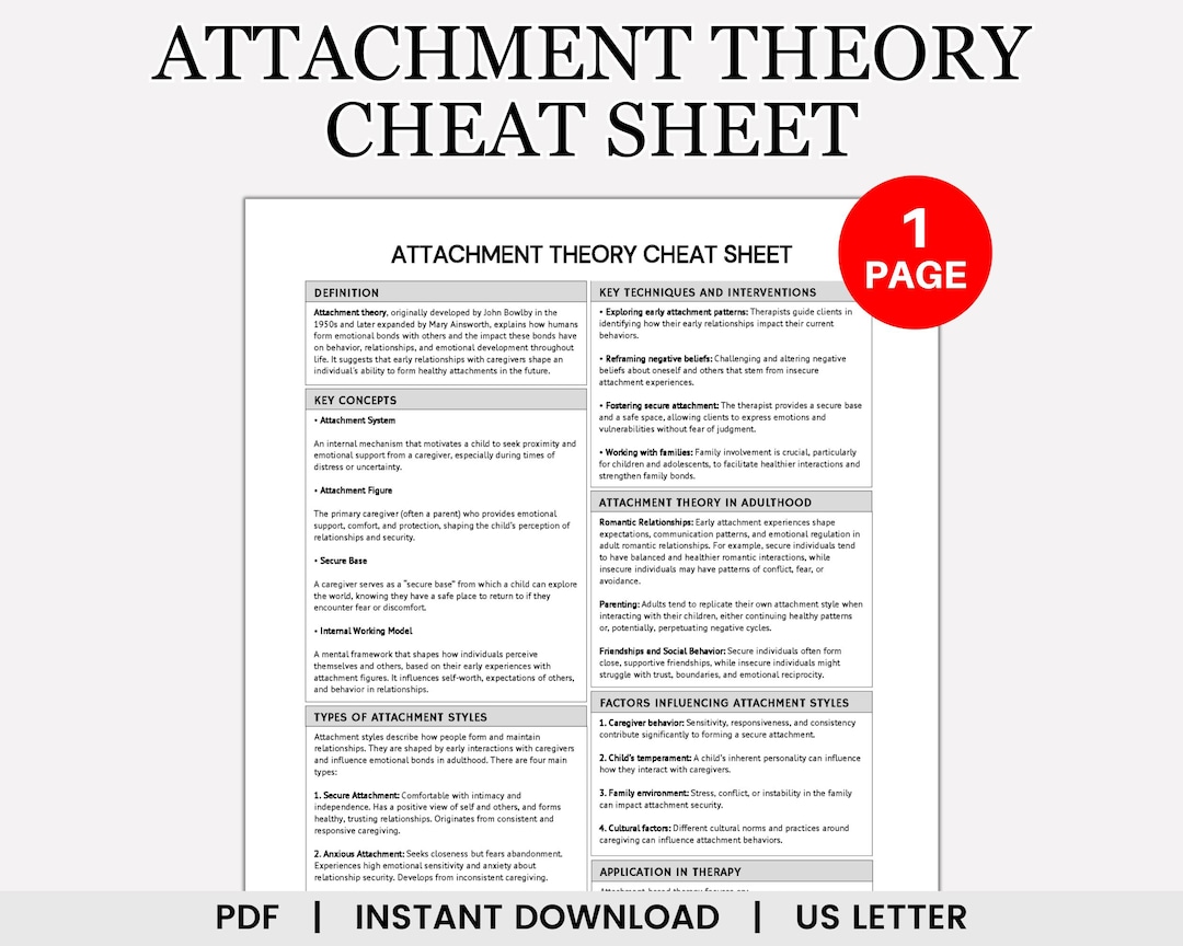 Attachment Theory Cheat Sheet, Attachment Based Therapy, Attachment ...