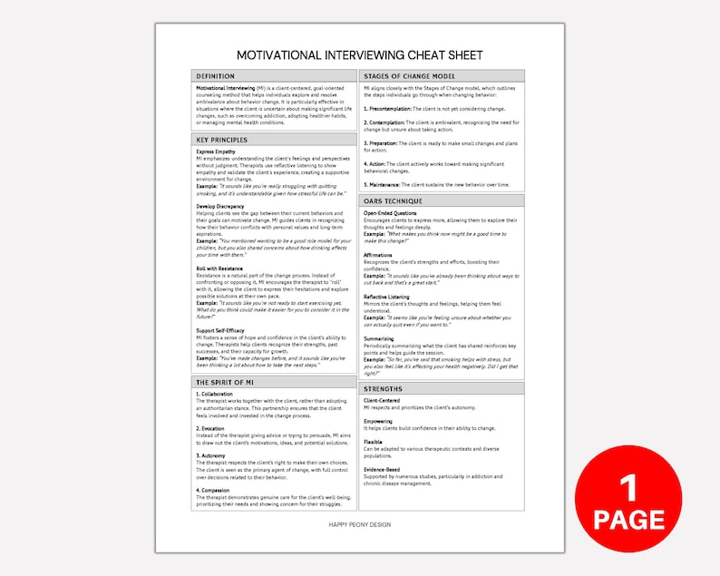 Motivational Interviewing Cheat Sheet, Motivational Therapy, MI Therapy ...