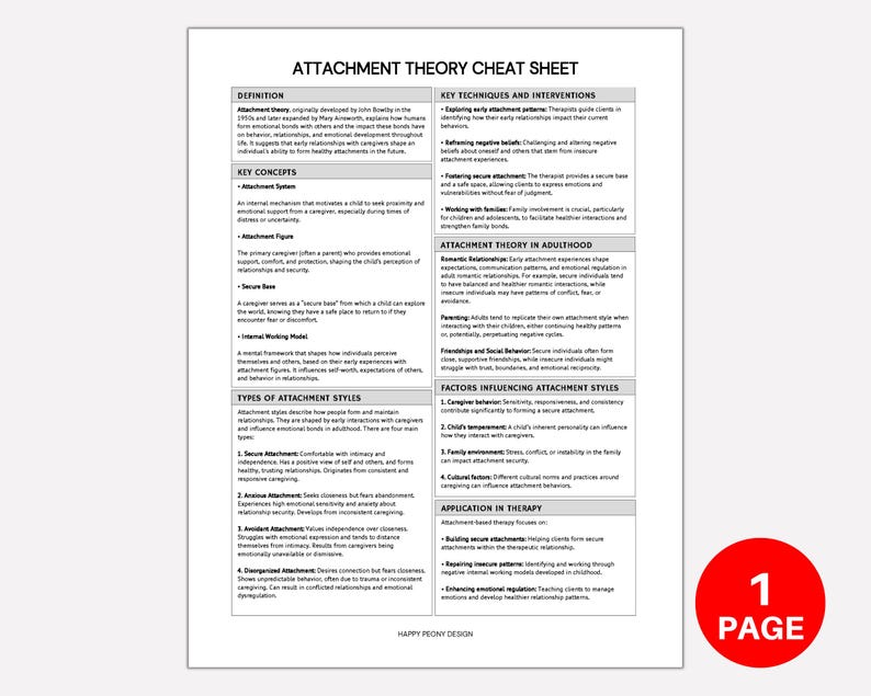 Attachment Theory Cheat Sheet, Attachment Based Therapy, Attachment ...