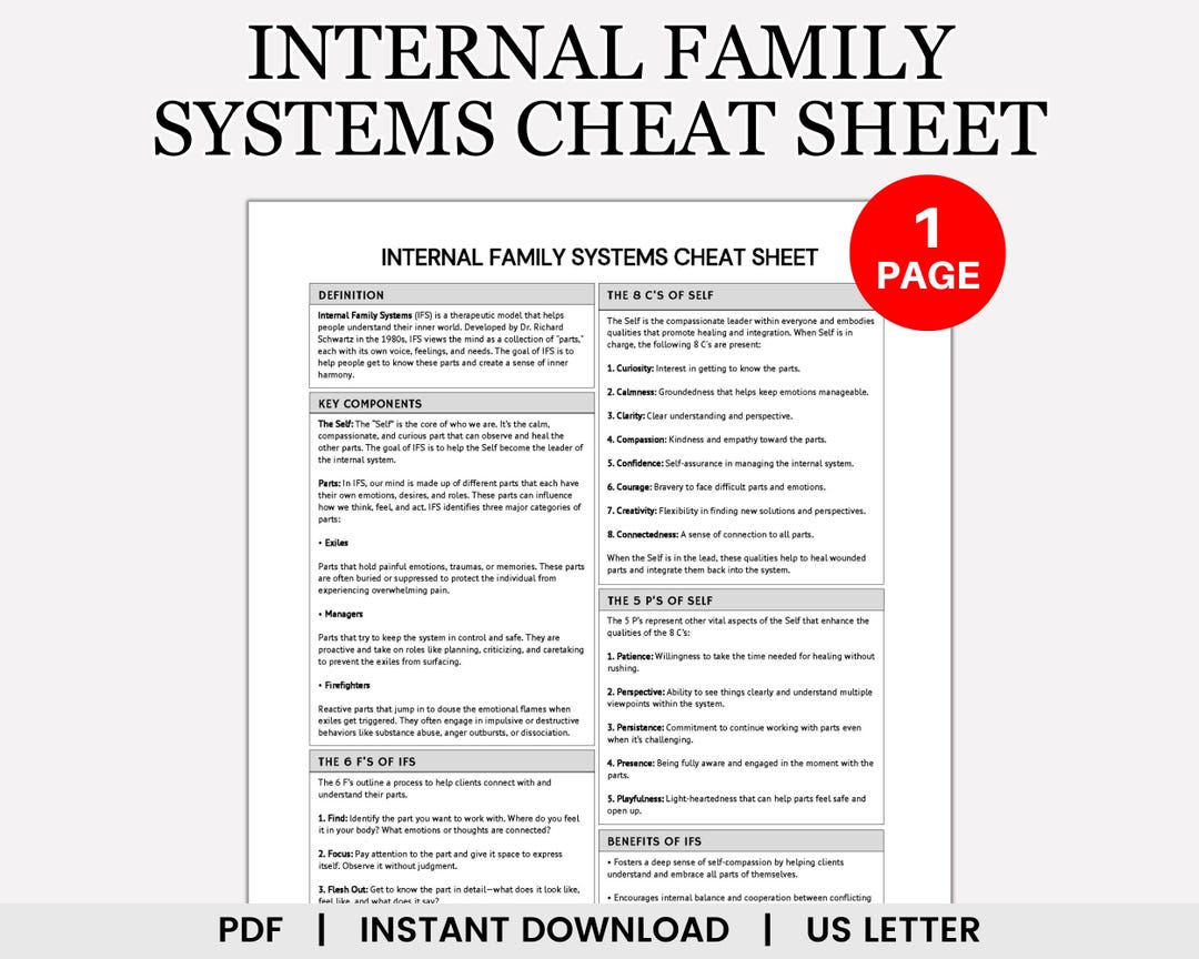 IFS Cheat Sheet, Internal Family Systems Therapy, IFS Therapy, IFS ...