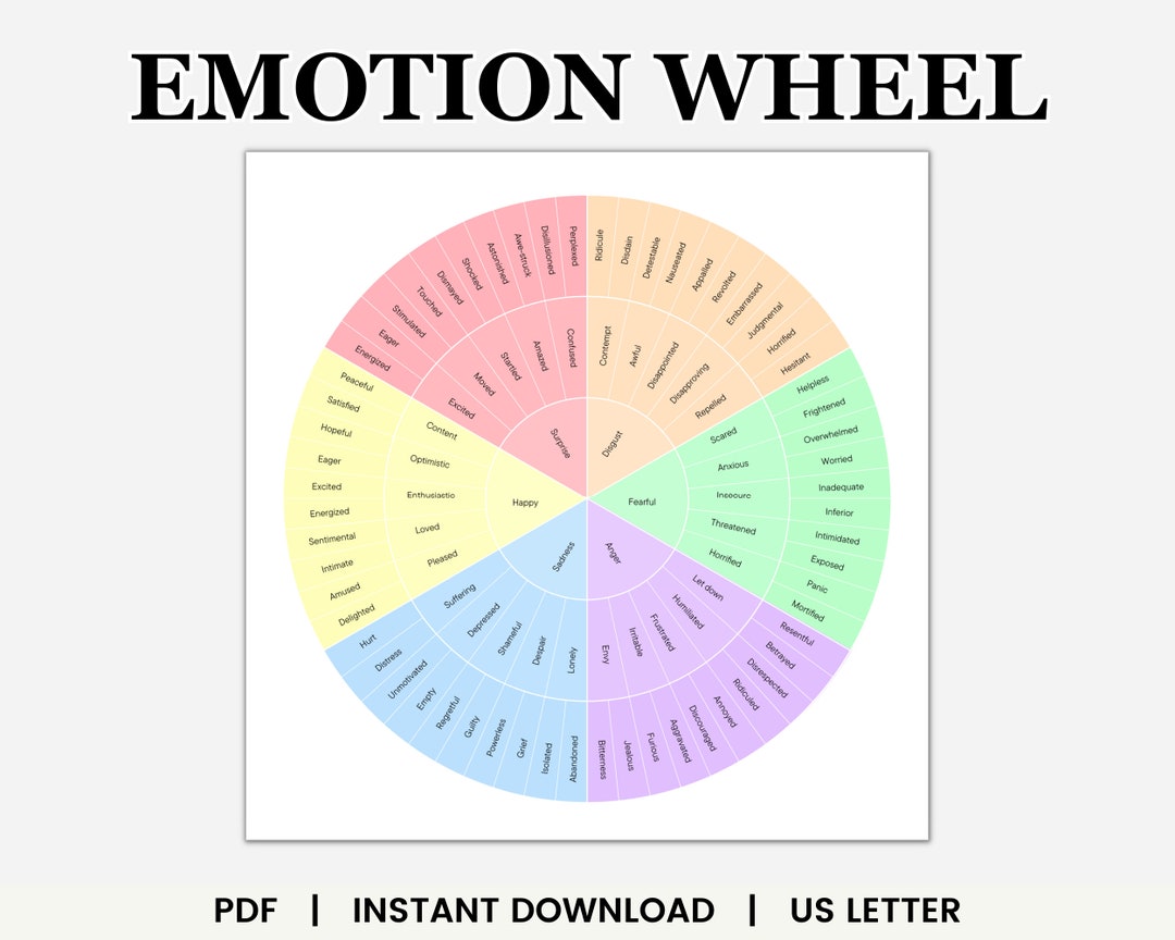 Emotion Wheel, Feelings Wheel, Wheel of Emotions, Emotional Wheel ...