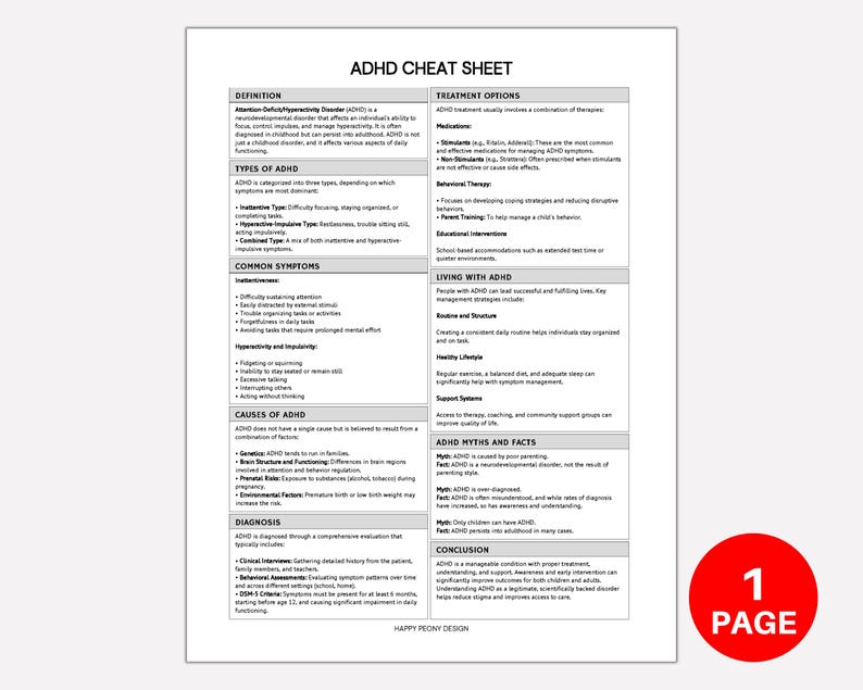 ADHD Cheat Sheet, Attention Deficit Hyperactivity Disorder Therapy ...