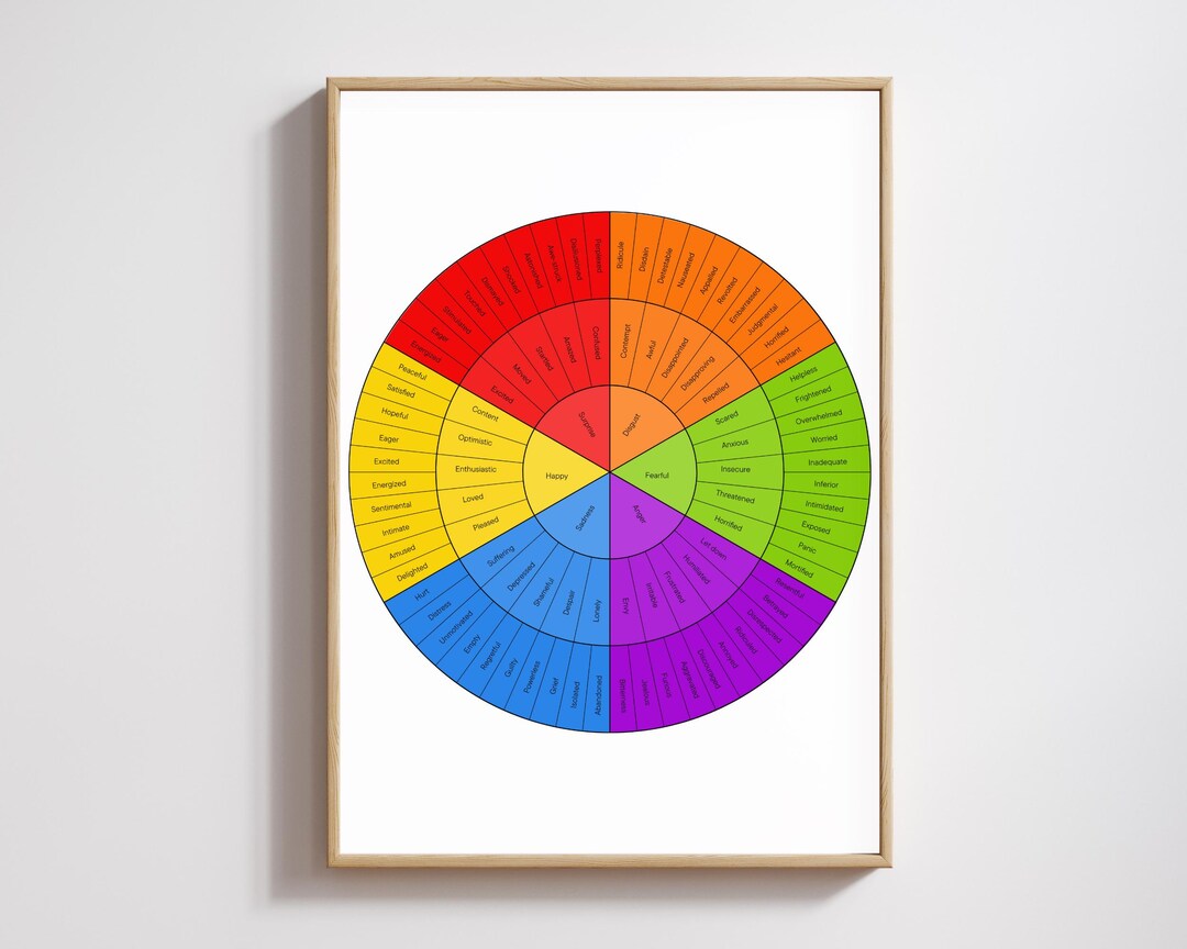 Emotion Wheel, Feelings Wheel, Wheel of Emotions, Emotional Wheel ...