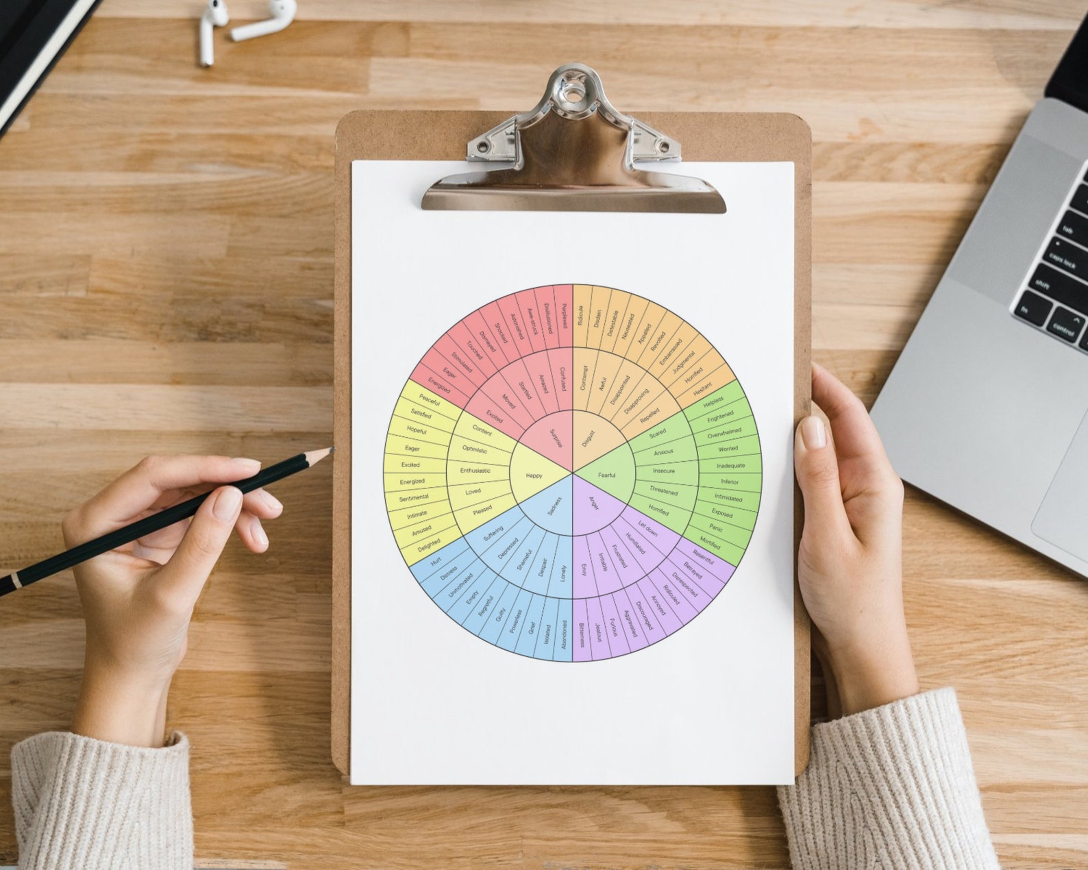 Emotion Wheel, Feelings Wheel, Wheel of Emotions, Emotional Wheel ...