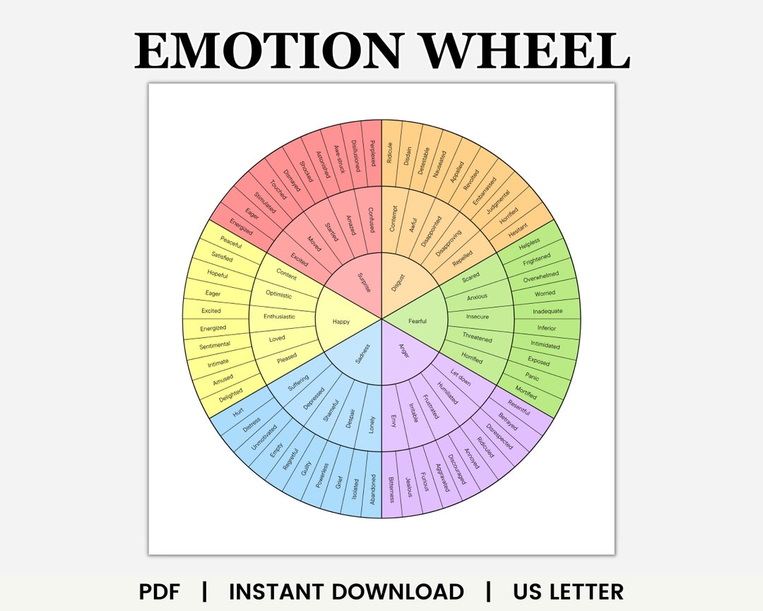 Emotion Wheel, Feelings Wheel, Wheel of Emotions, Emotional Wheel ...