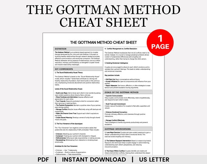 Gottman Repair Checklist - Etsy Canada