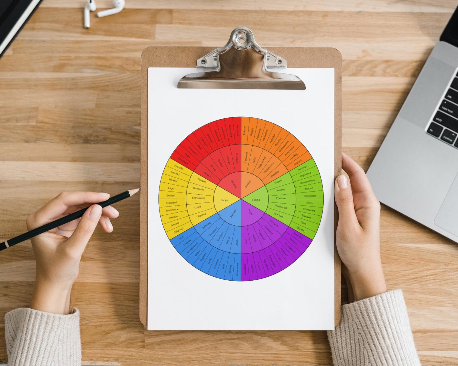 Emotion Wheel, Feelings Wheel, Wheel of Emotions, Emotional Wheel ...