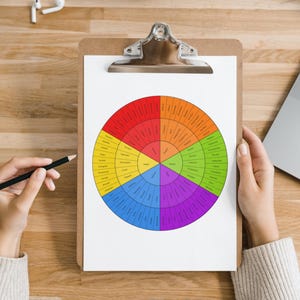 Emotion Wheel, Feelings Wheel, Wheel of Emotions, Emotional Wheel ...