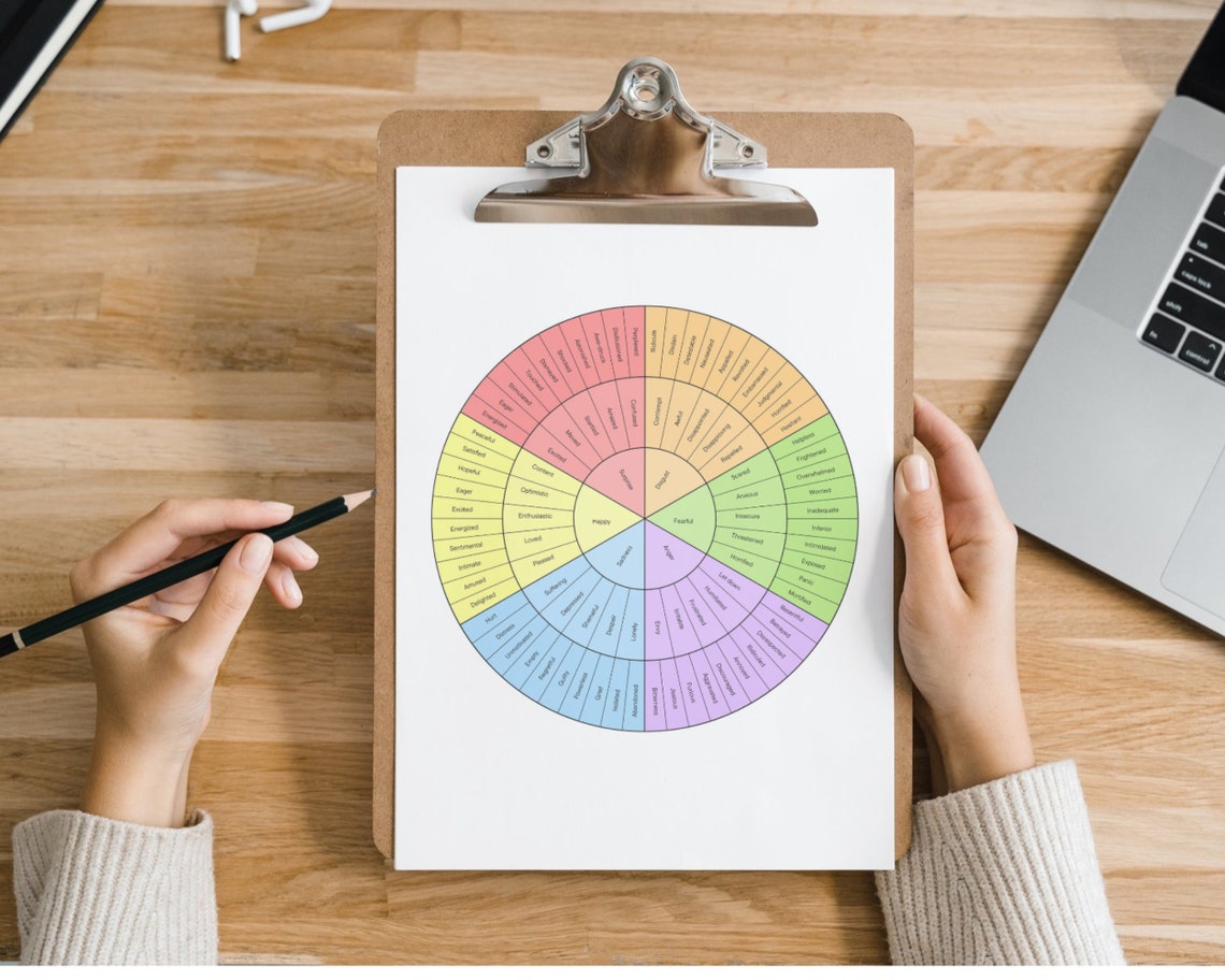 Emotion Wheel, Feelings Wheel, Wheel of Emotions, Emotional Wheel ...