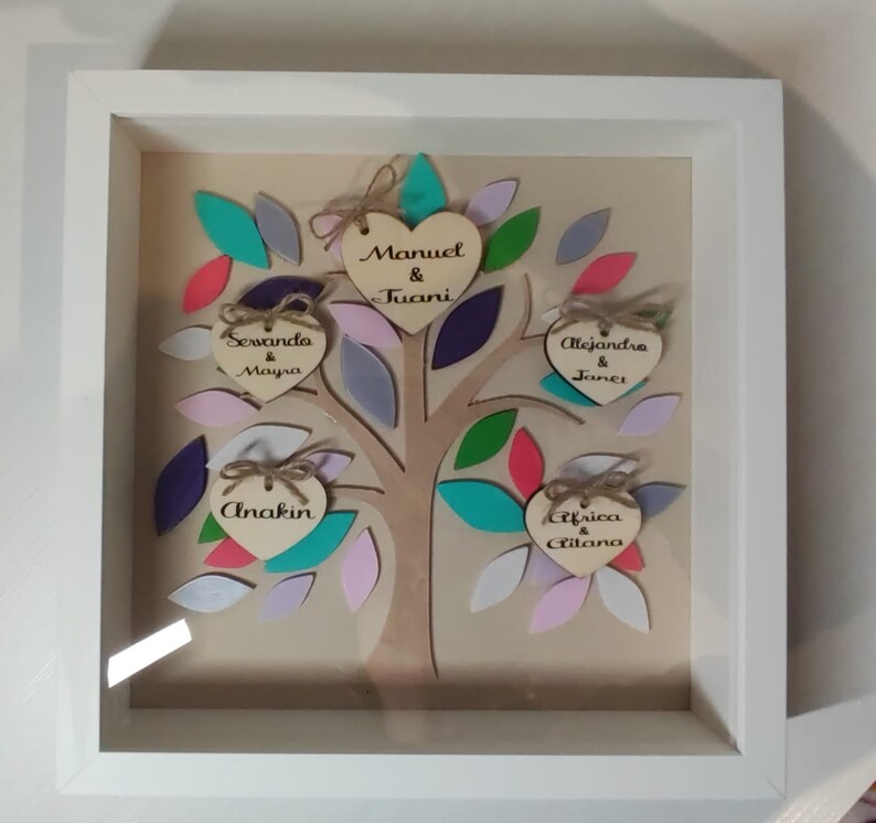 Custom Family Tree - Etsy