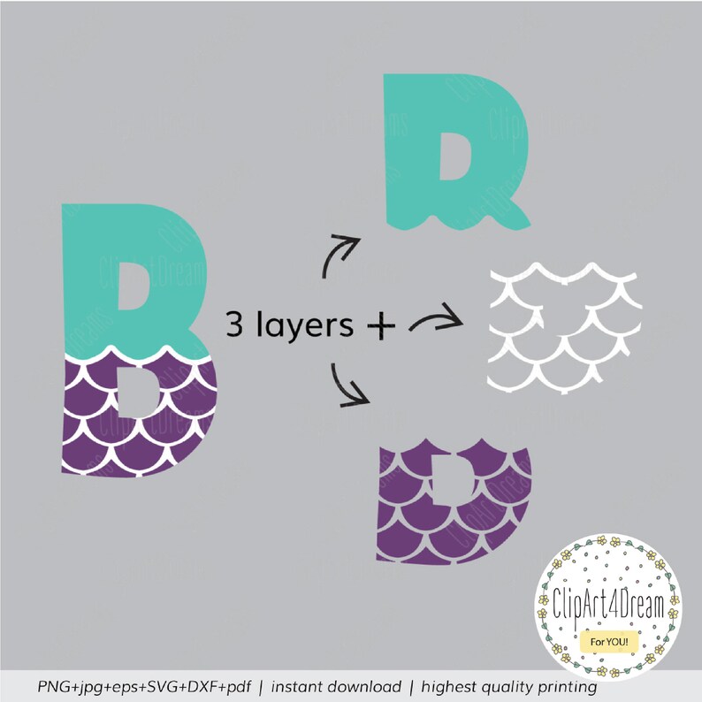 Mermaid Alphabet, Mermaid Pattern SVG Alphabet Font Clipart Svg Files ...