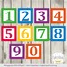 Building Block Numbers SVG Toy Blocks Font Baby Birthday Boy Girl Svg ...
