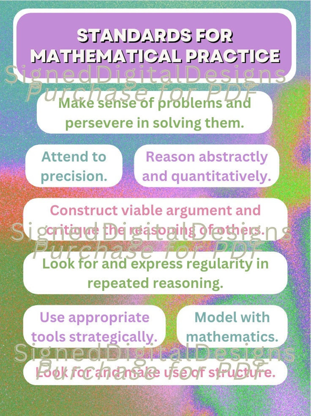 Mathematical Practices Classroom Poster (printable) - Etsy