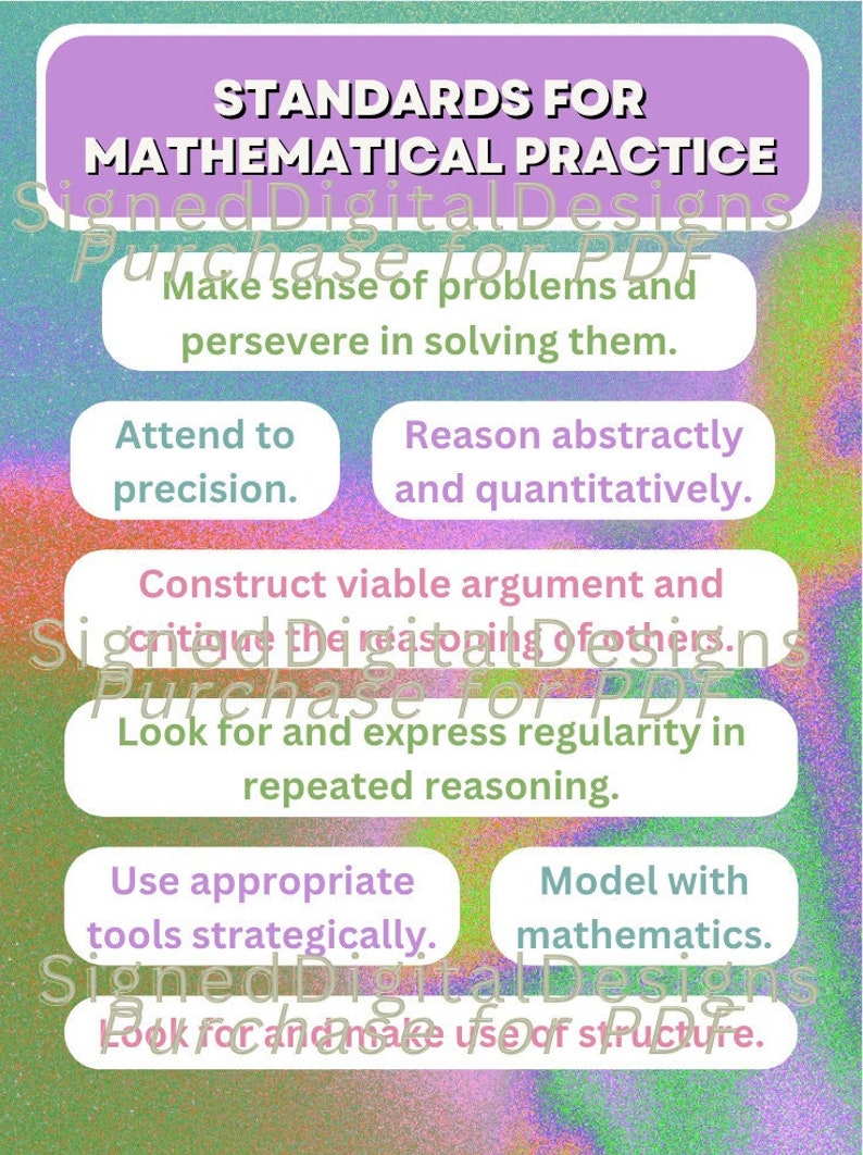 Mathematical Practices Classroom Poster (printable) - Etsy