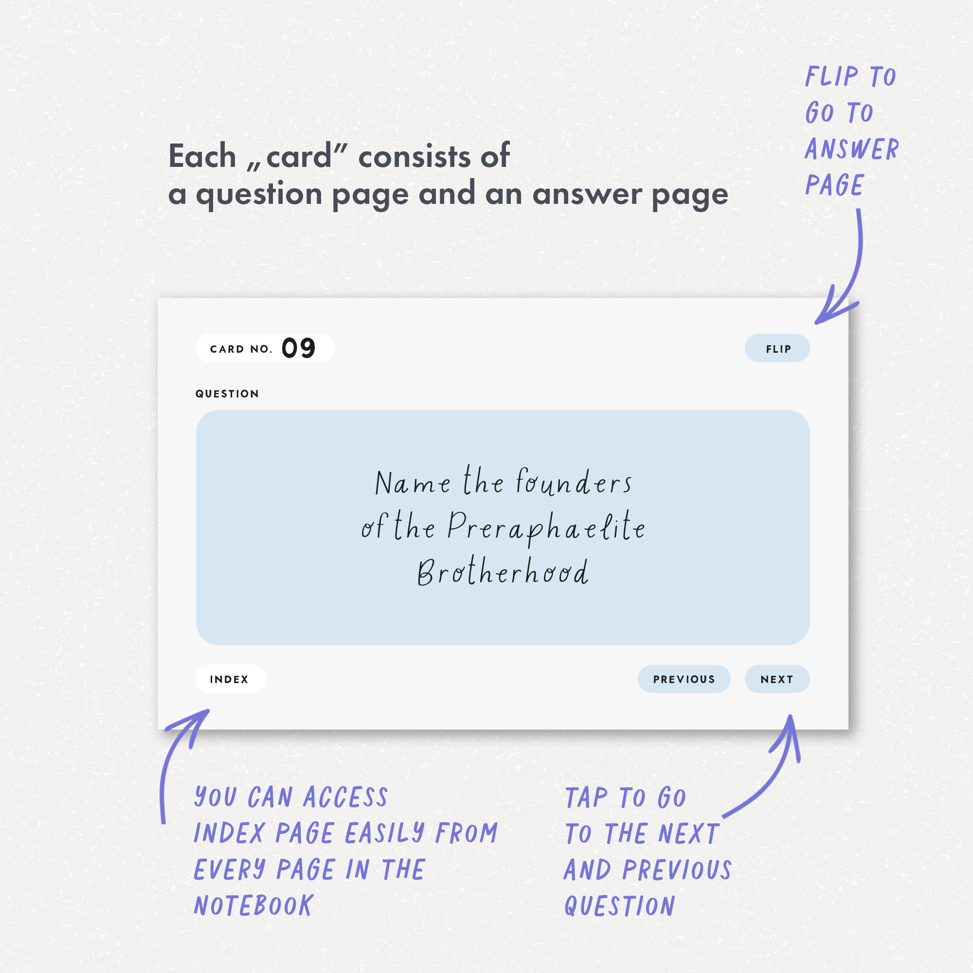 Digital Flashcards, 48 Student Flash Card Notebooks for Goodnotes and ...