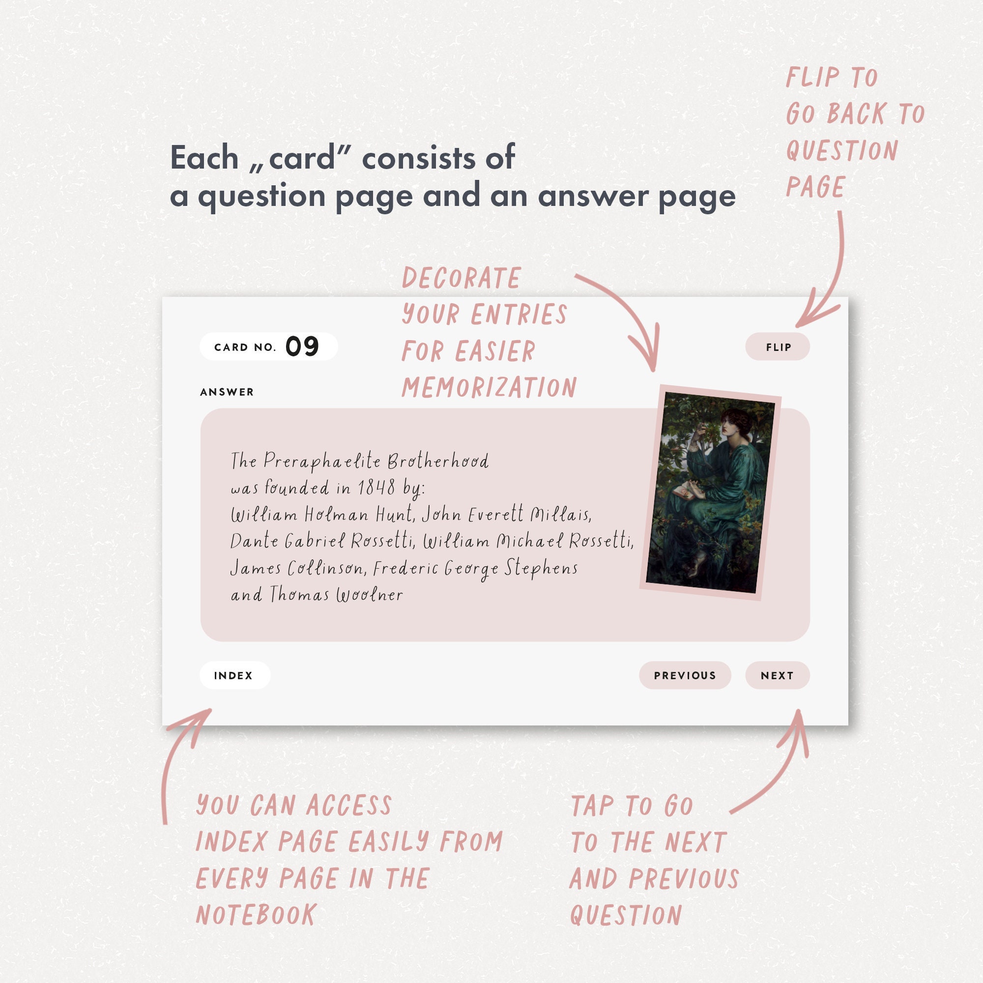 Digital Flashcards, 48 Student Flash Card Notebooks for Goodnotes and ...