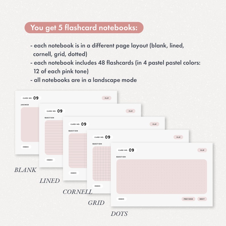 Digital Flashcards, 48 Student Flash Card Notebooks for Goodnotes and ...