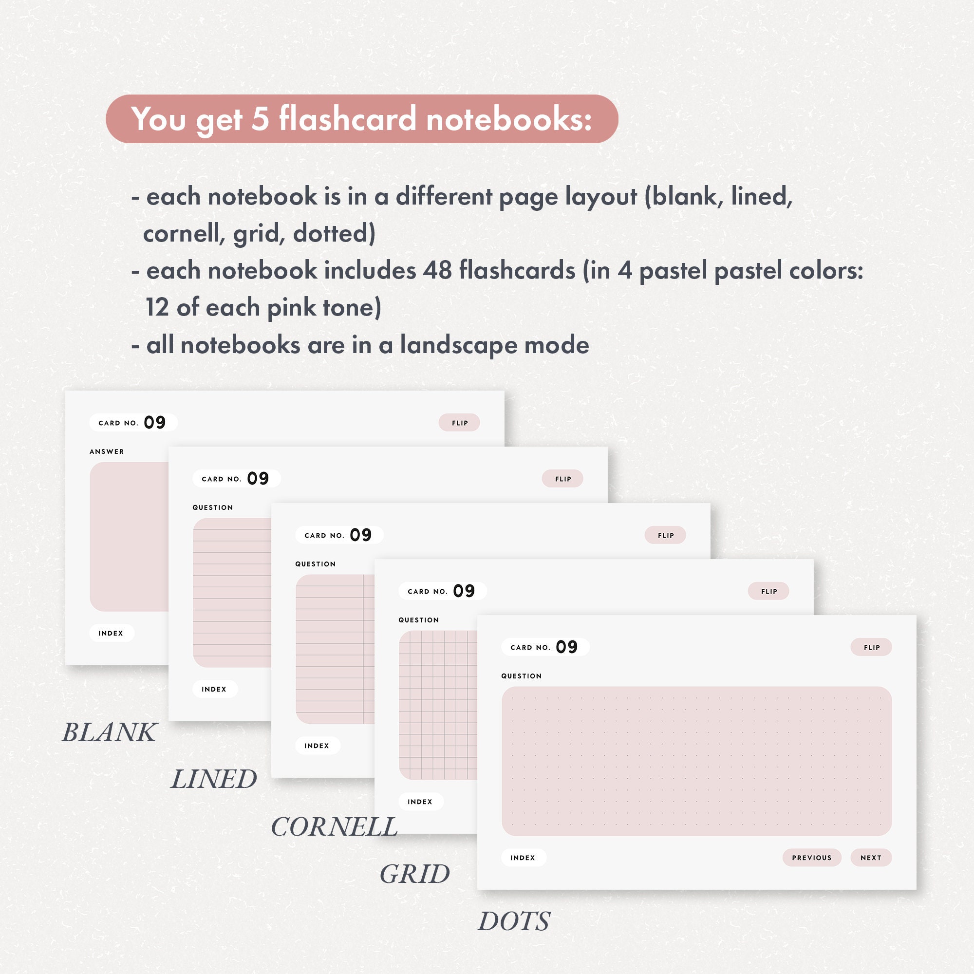 Digital Flashcards, 48 Student Flash Card Notebooks for Goodnotes and ...