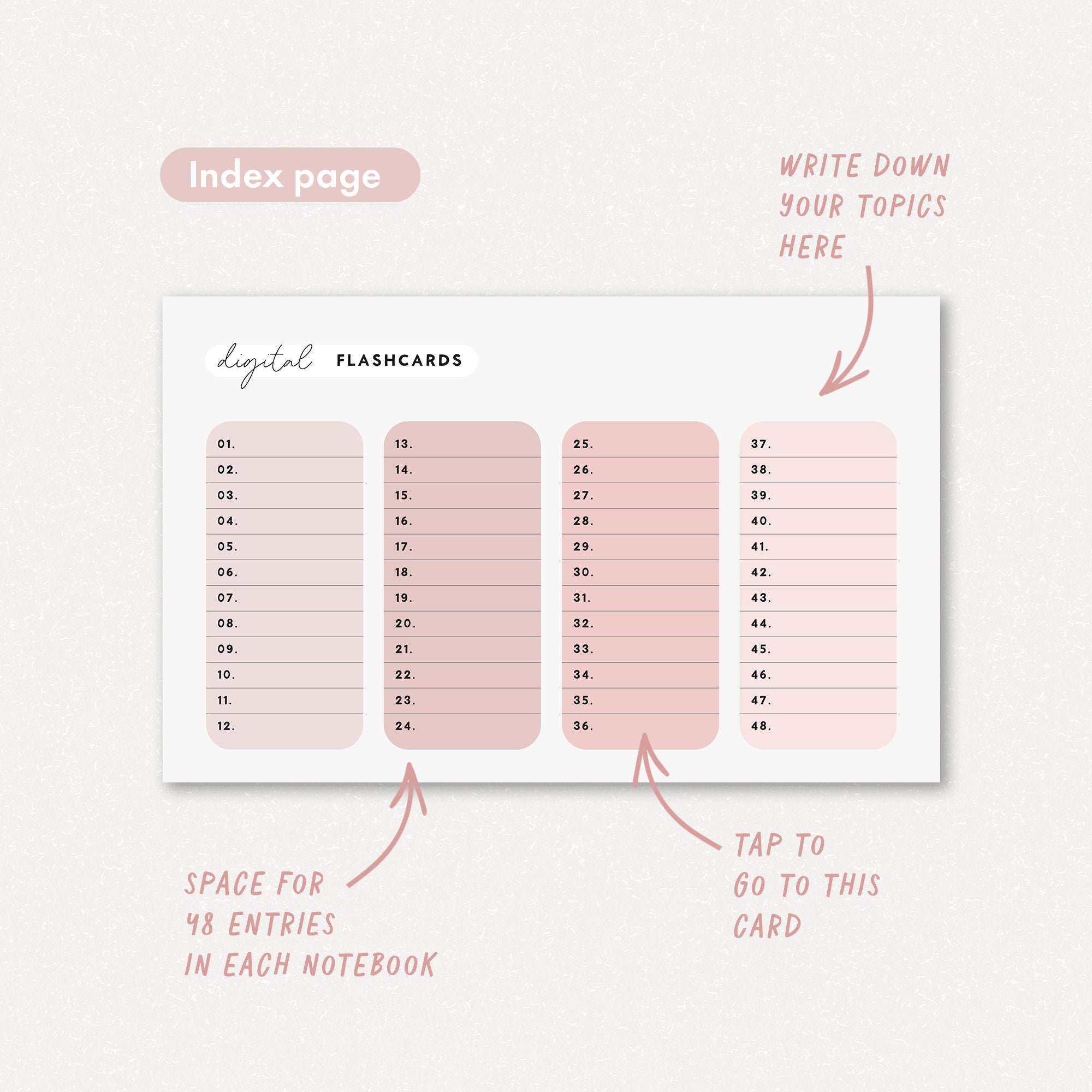 Digital Flashcards, 48 Student Flash Card Notebooks for Goodnotes and ...