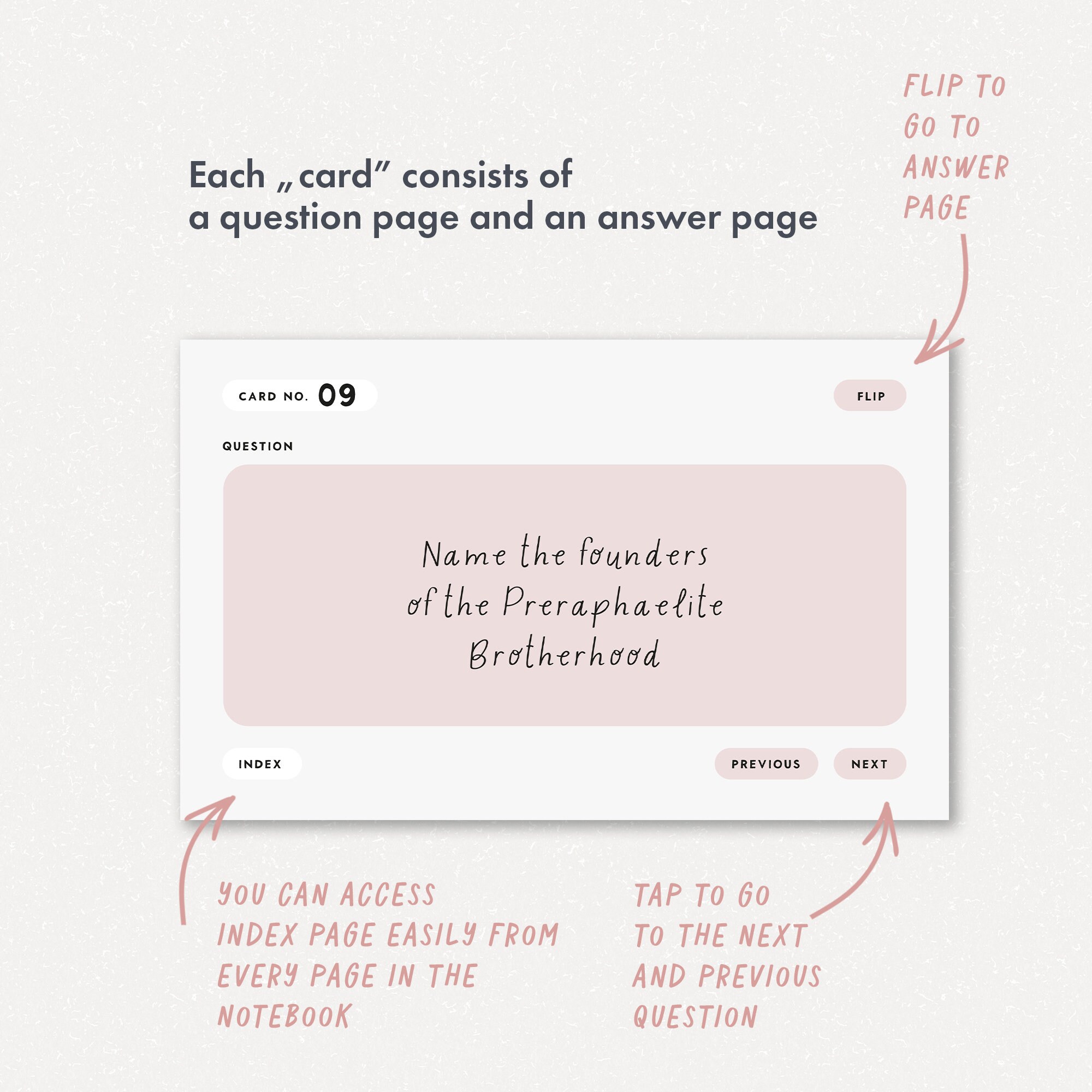 Digital Flashcards, 48 Student Flash Card Notebooks for Goodnotes and ...