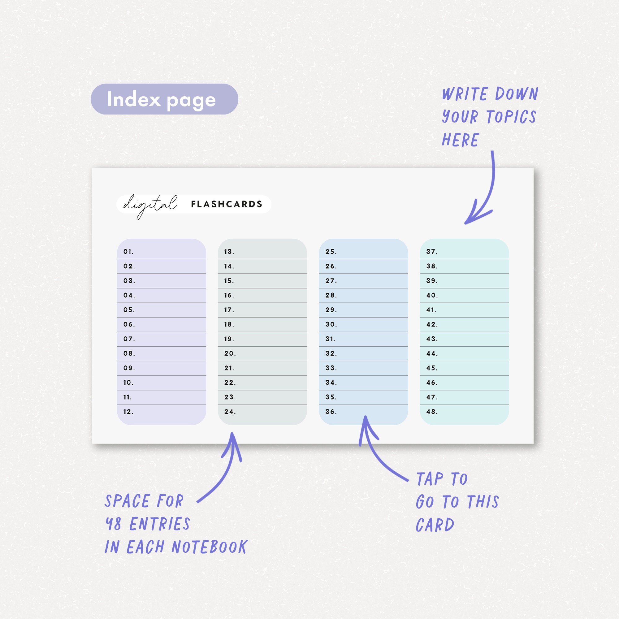 Digital Flashcards, 48 Student Flash Card Notebooks for Goodnotes and ...