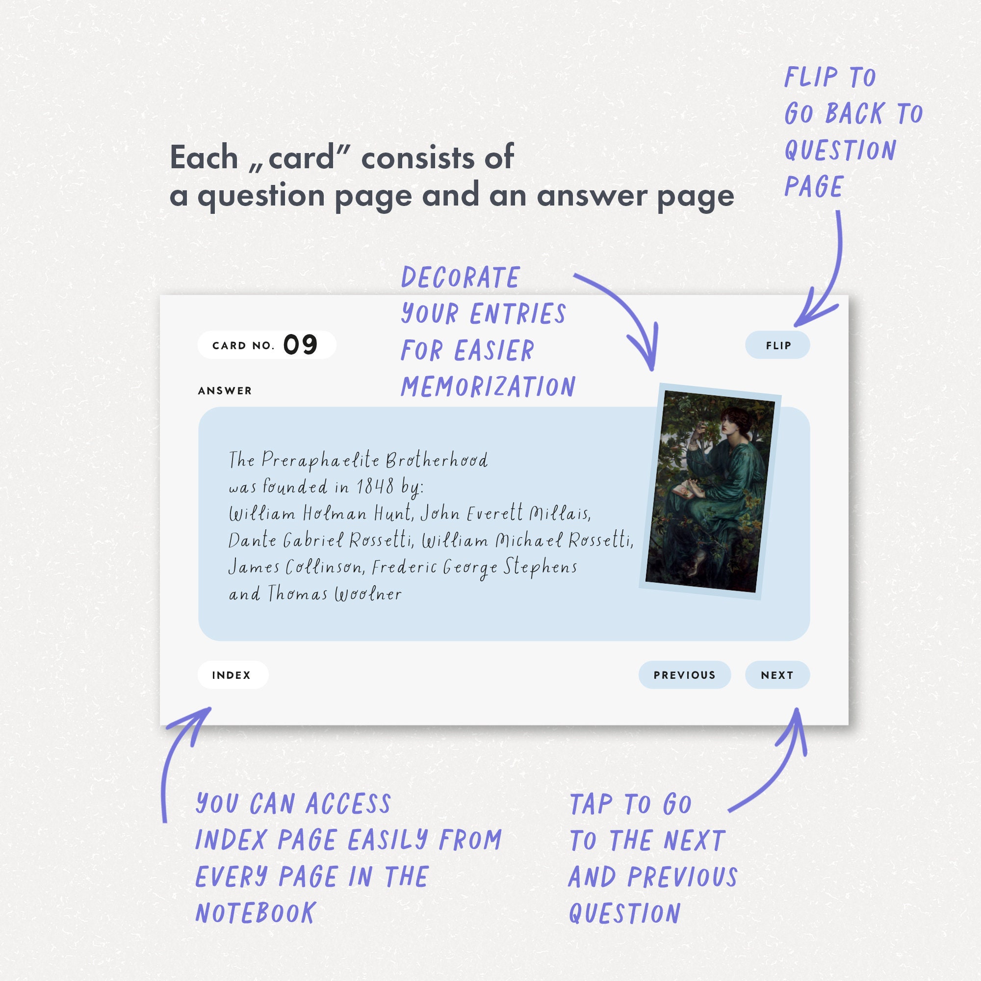 Digital Flashcards, 48 Student Flash Card Notebooks for Goodnotes and ...