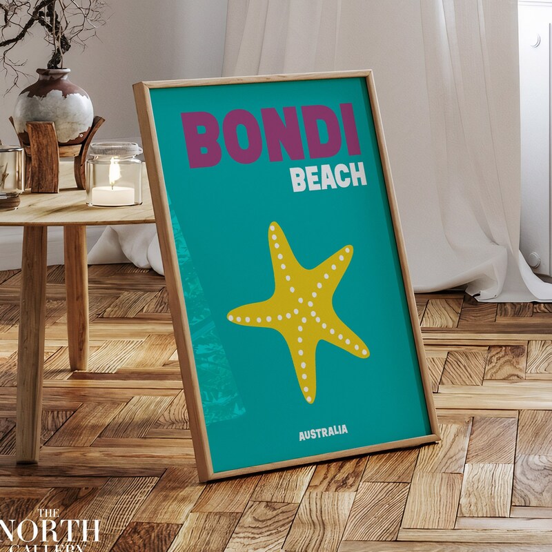 Preppy Posters - Etsy