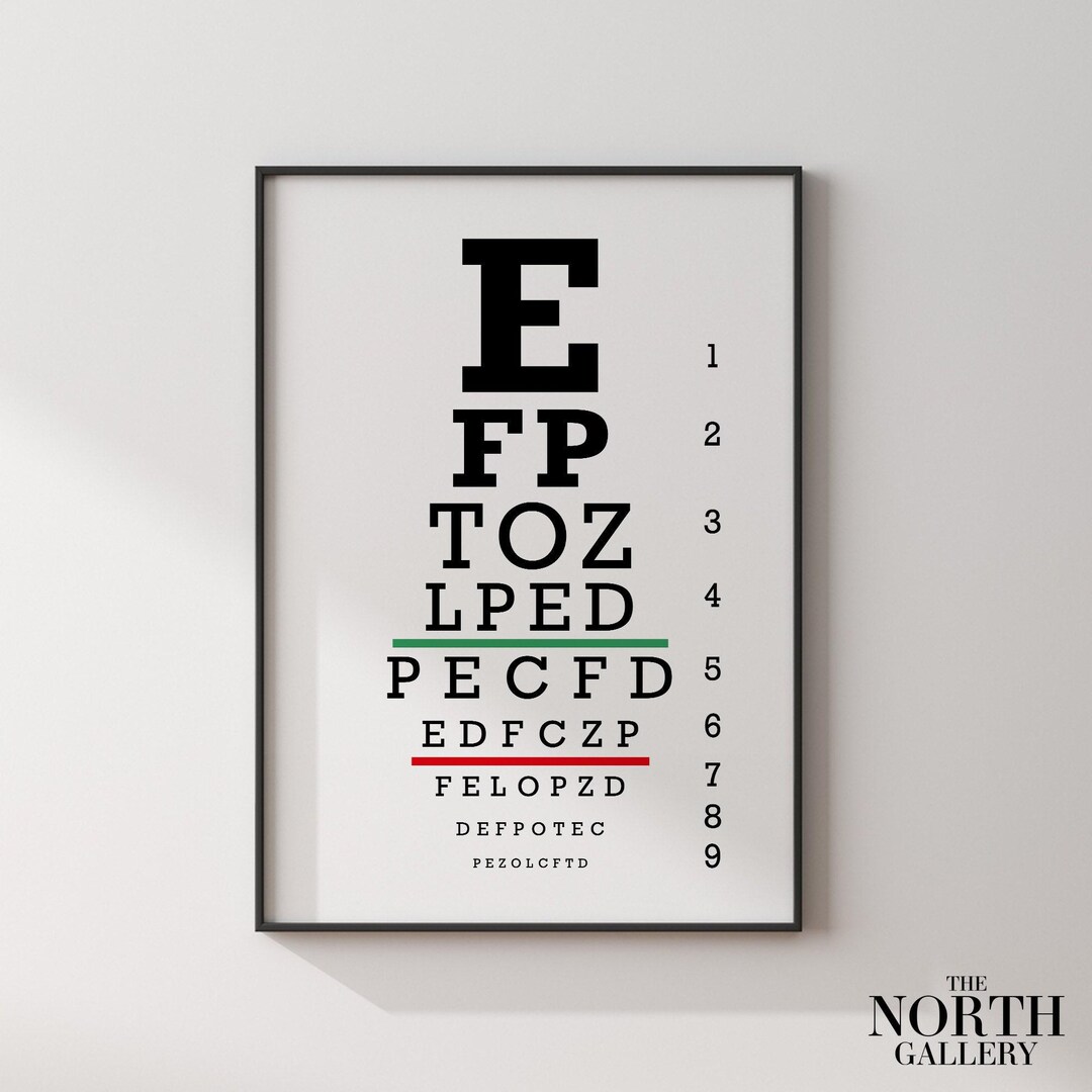 Eye Exam Chart Print, Snellen Vision Test, Ophthalmologist Wall Decor ...