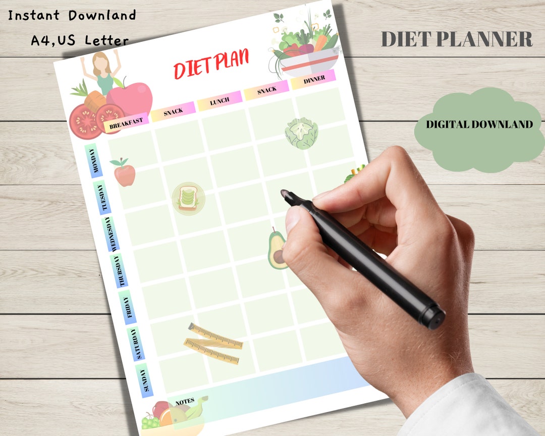 Diet Planner, Weekly Diet Planner, Printable Diet Planner, Weekly Meal ...