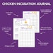 Chicken Incubation Journal, Printable Hatching Tracker, Backyard Flock ...