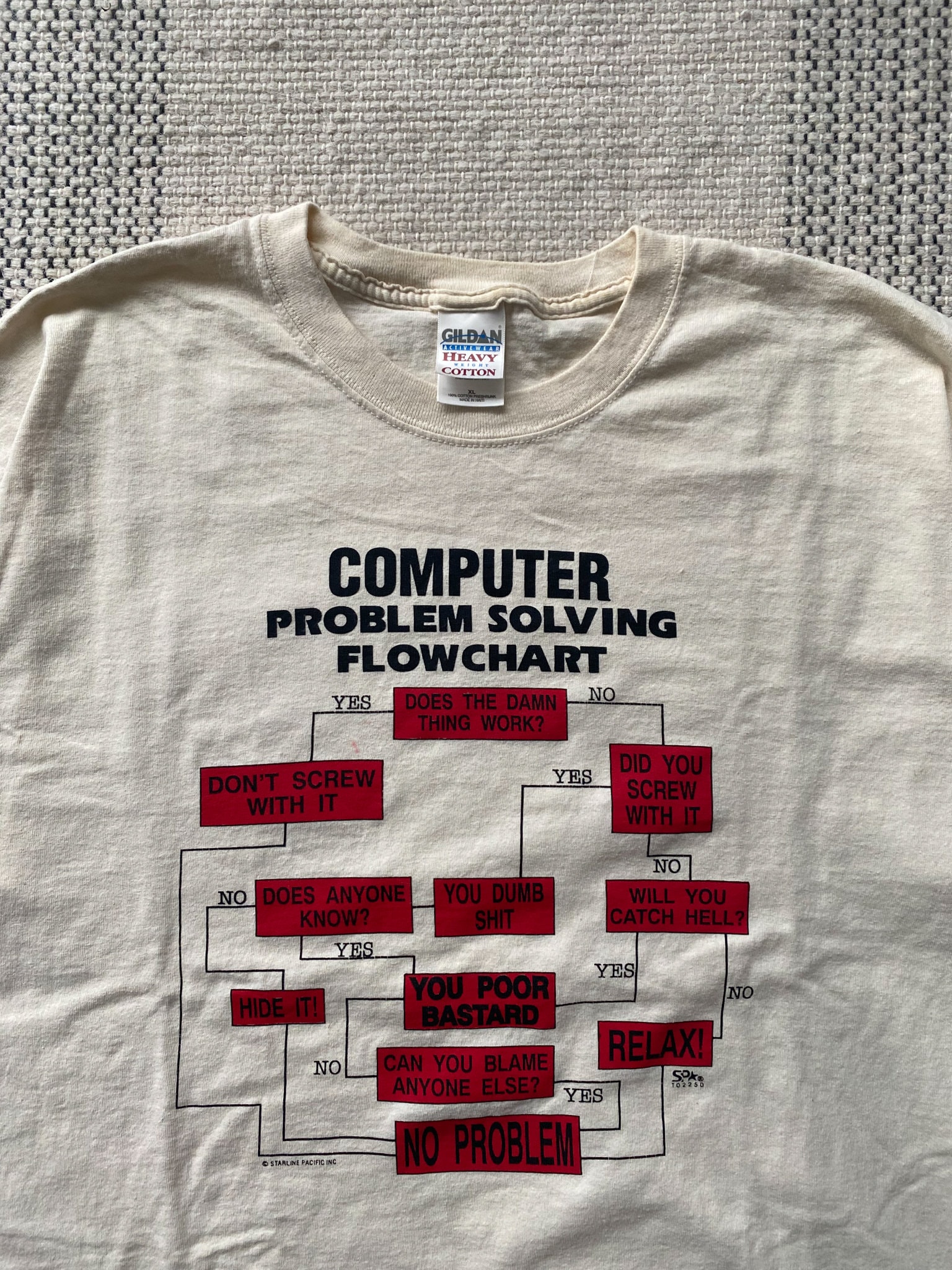 Vintage Computer Problem Solving Flowchart Funny Tee T-shirt Size XL - Etsy