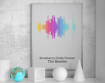 Personalized Music Sound Poster - Etsy