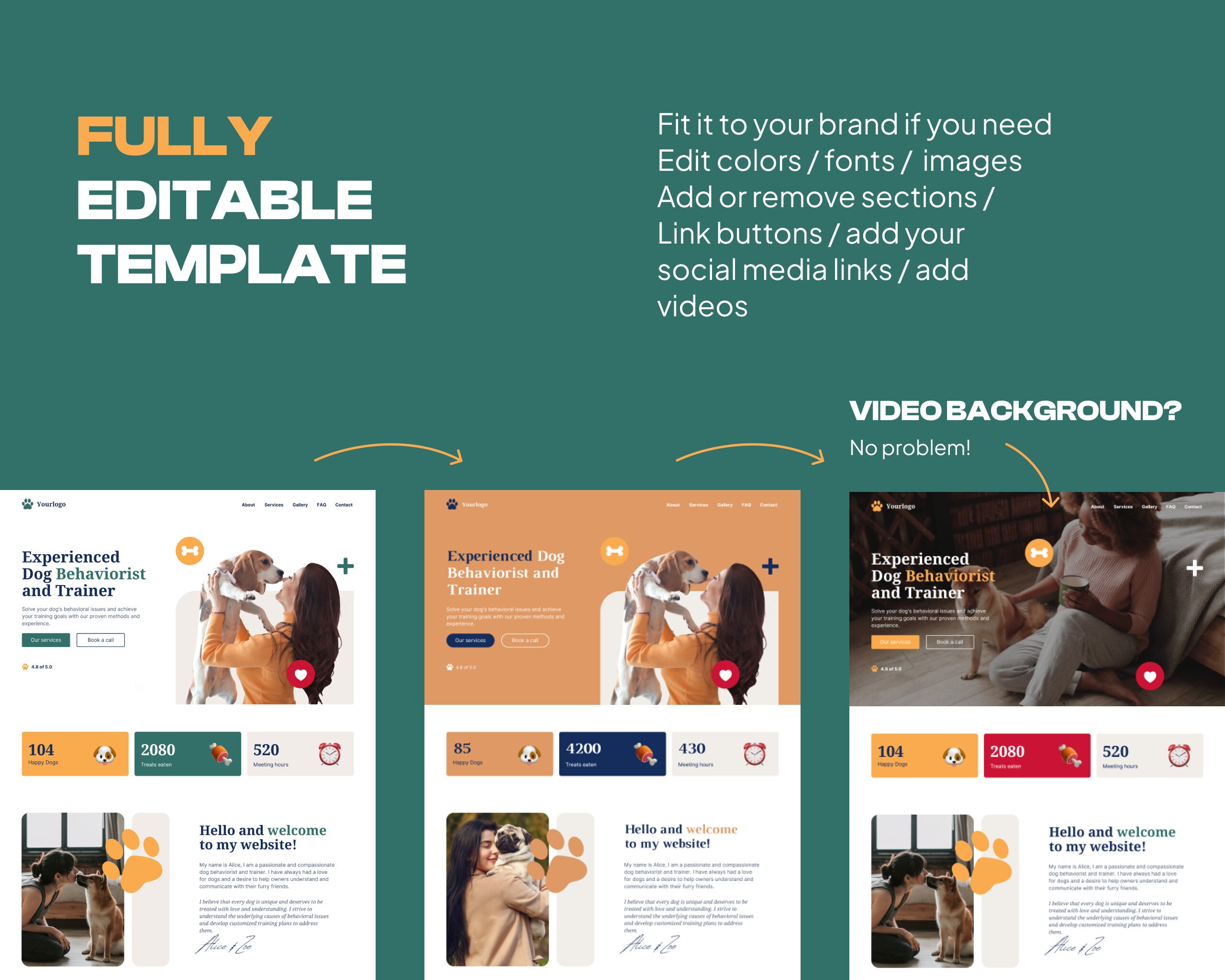 Dog Behaviorist Canva Website | Dog Trainer Website | Dog Therapist ...