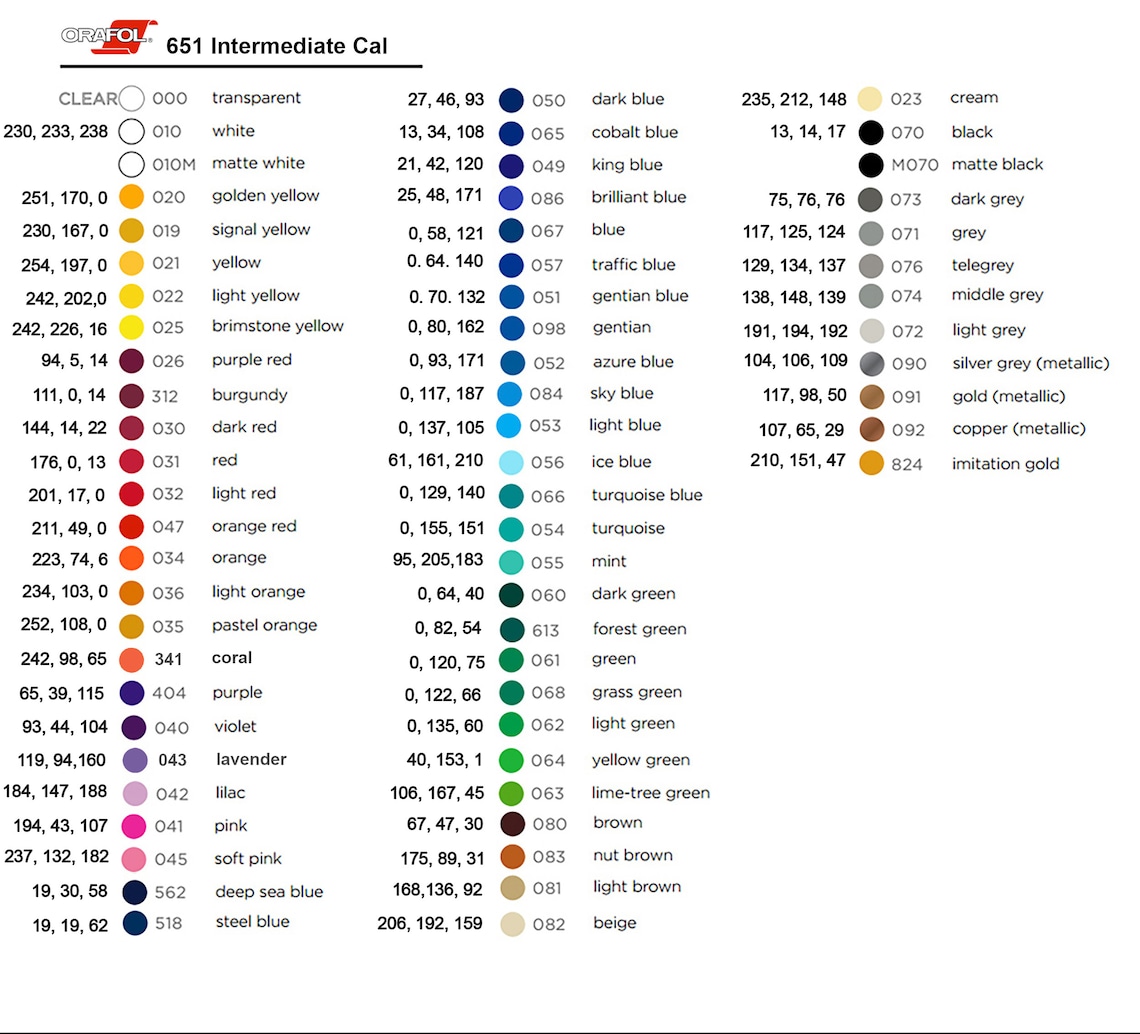 Oracal 651 Permanent Outdoor Adhesive Vinyl Color Swatch Samples for ...
