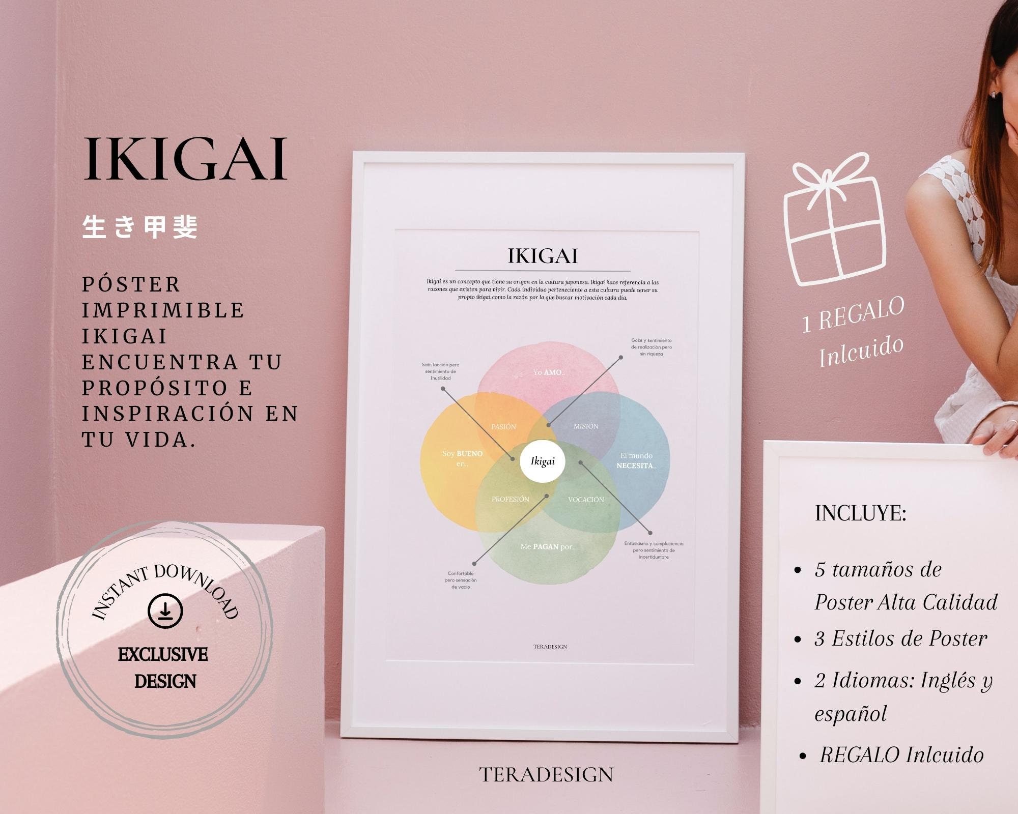 POSTER IKIGAI Imprimible, Poster Ikigai Para Decoración De Pared ...