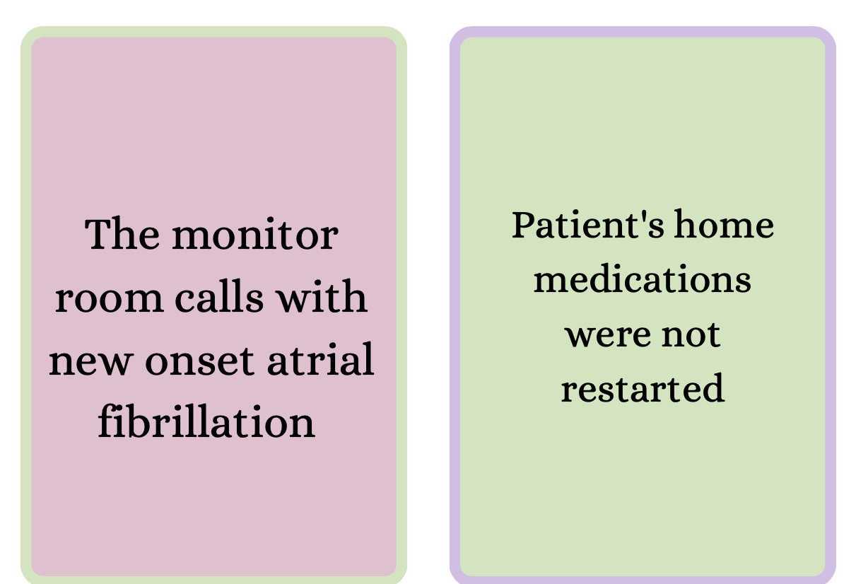 Clinical Cards - Etsy