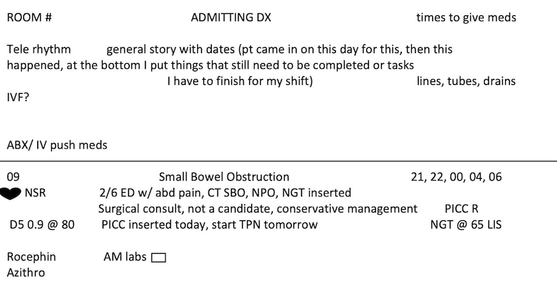 Multi Patient Nurse Report Sheet - Etsy