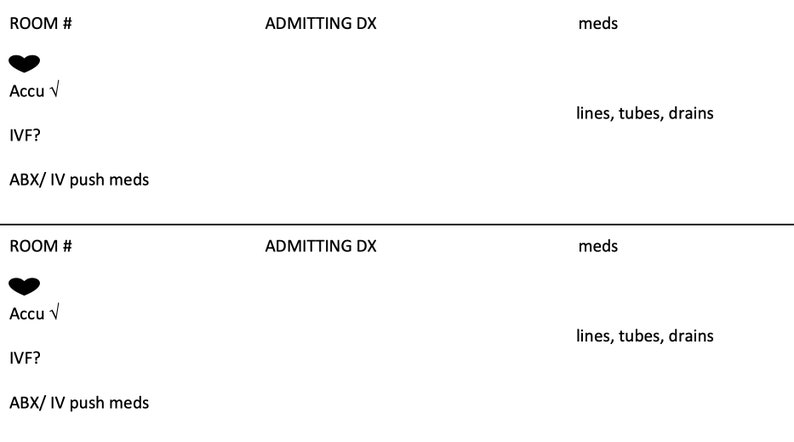 Multi Patient Nurse Report Sheet - Etsy