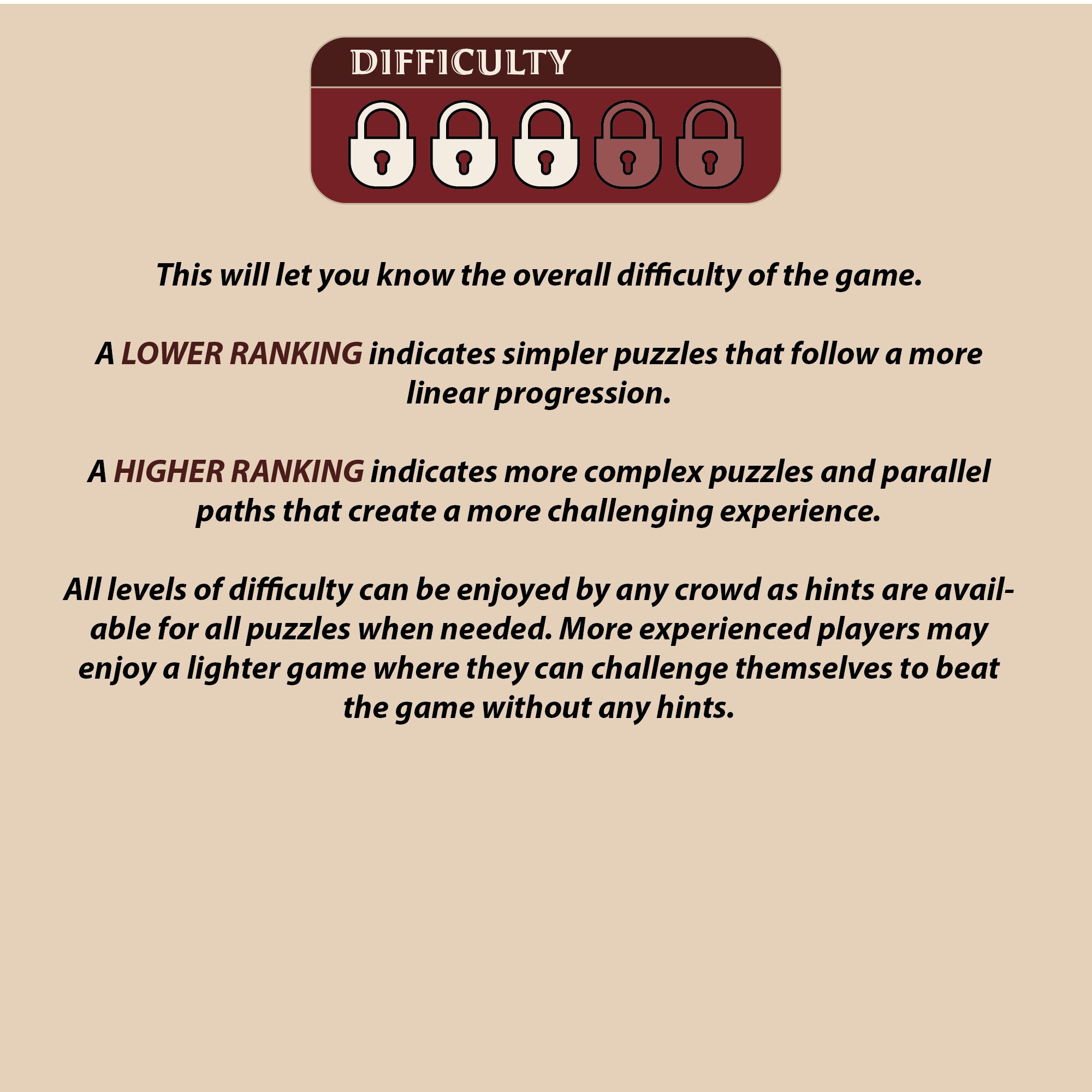 Escape Room Game Print & Play Passover-themed the Afikomen - Etsy