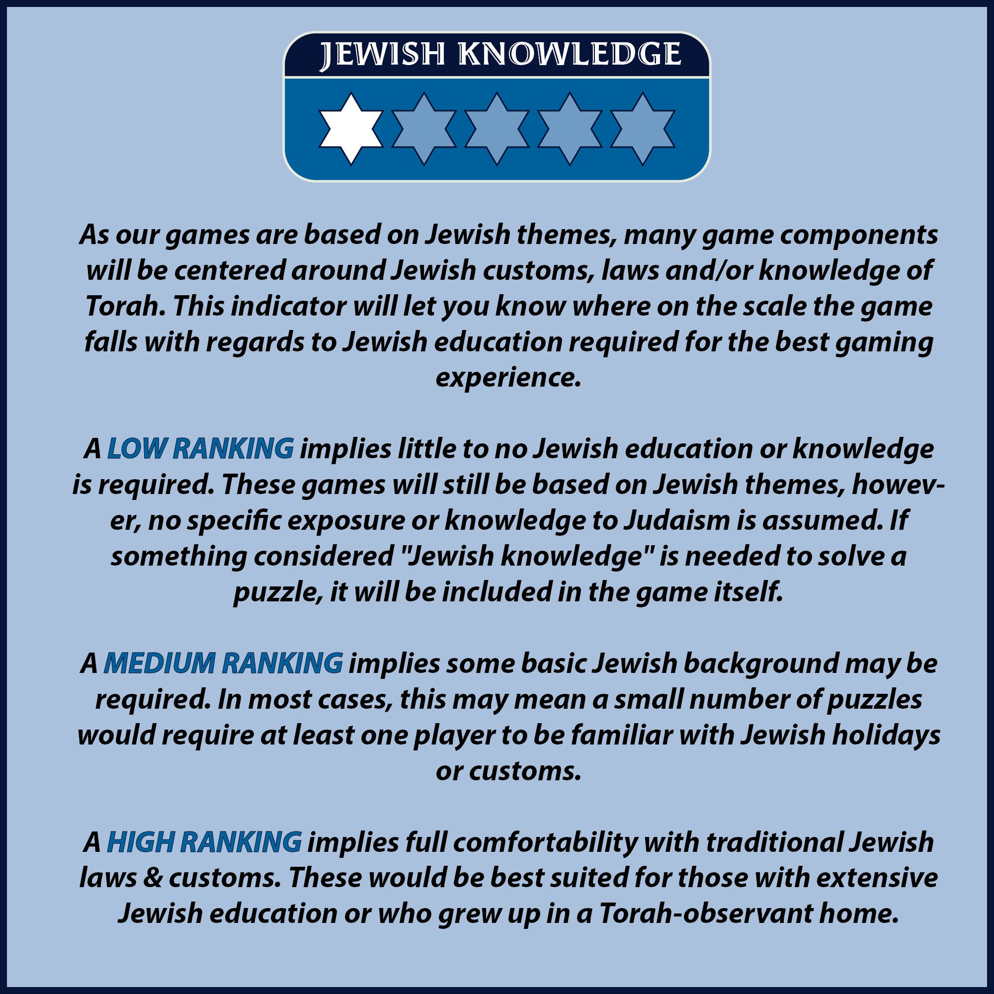 Escape Room Game | Print & Play | Hanukkah-themed | the Eighth Night ...