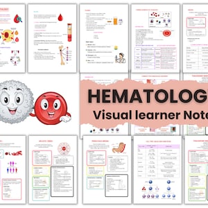 Med-surg Study Guide Bundle- Medical-surgical-nursing Study Guide ...